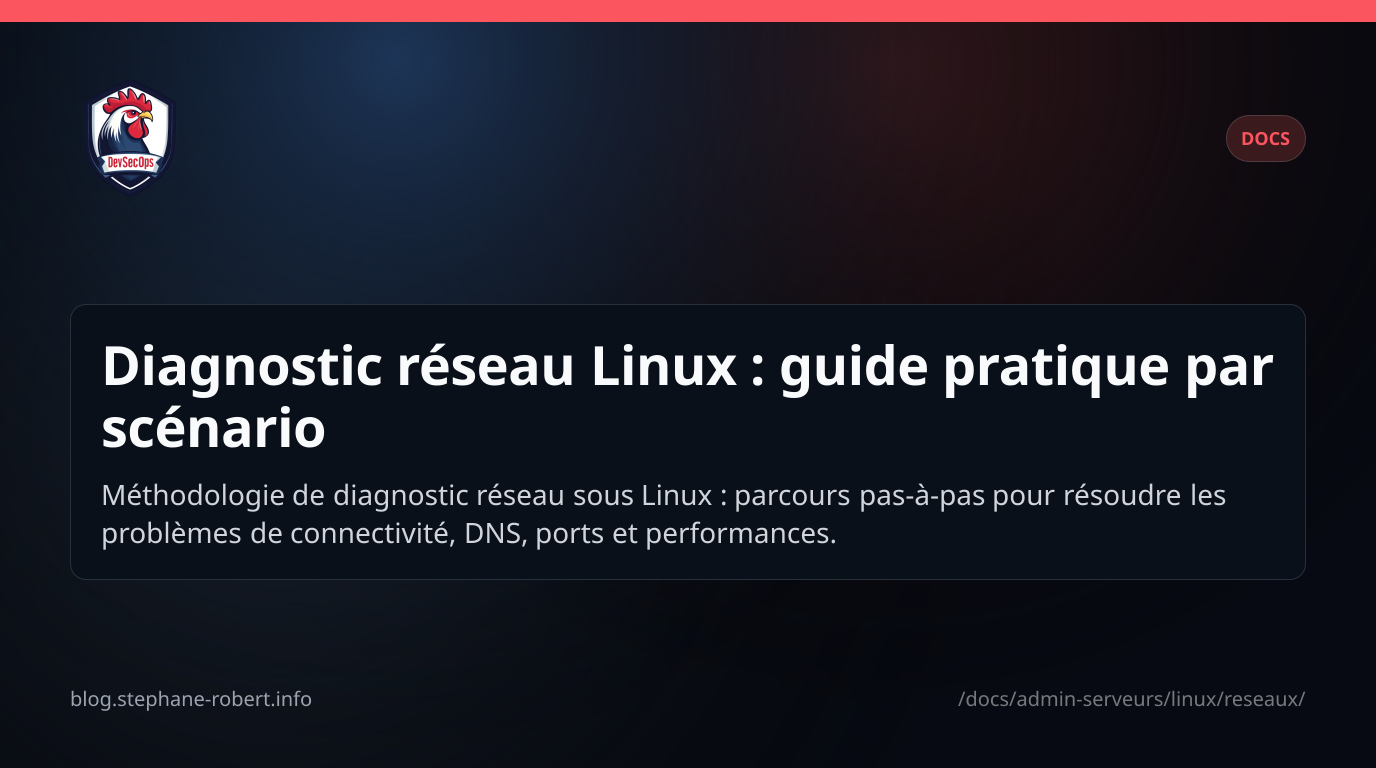 Diagnostic réseau Linux : guide pratique par scénario