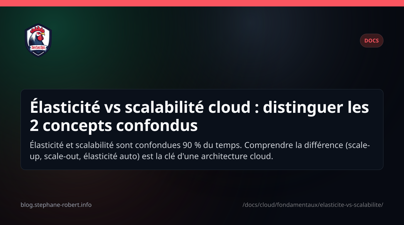 Élasticité vs scalabilité cloud : distinguer les 2 concepts confondus