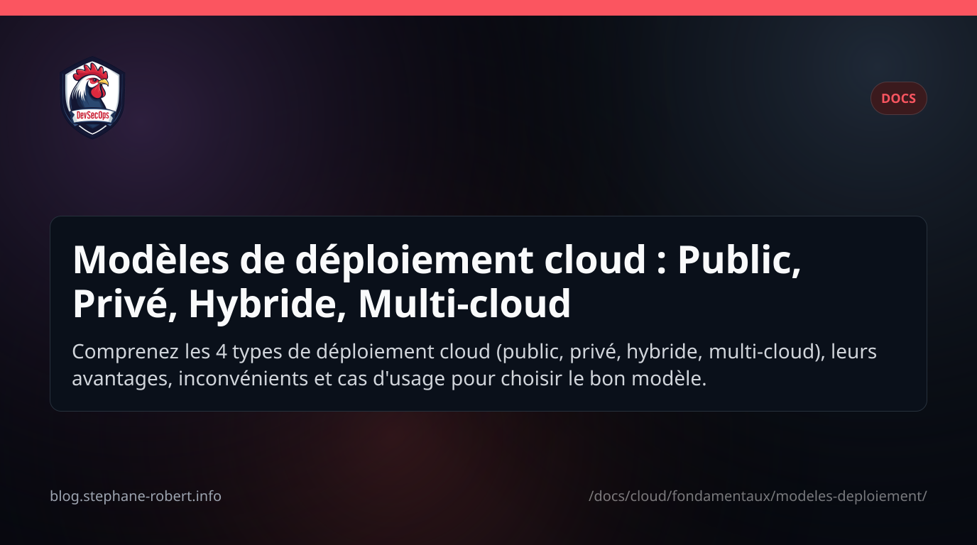 Modèles de déploiement cloud : Public, Privé, Hybride, Multi-cloud