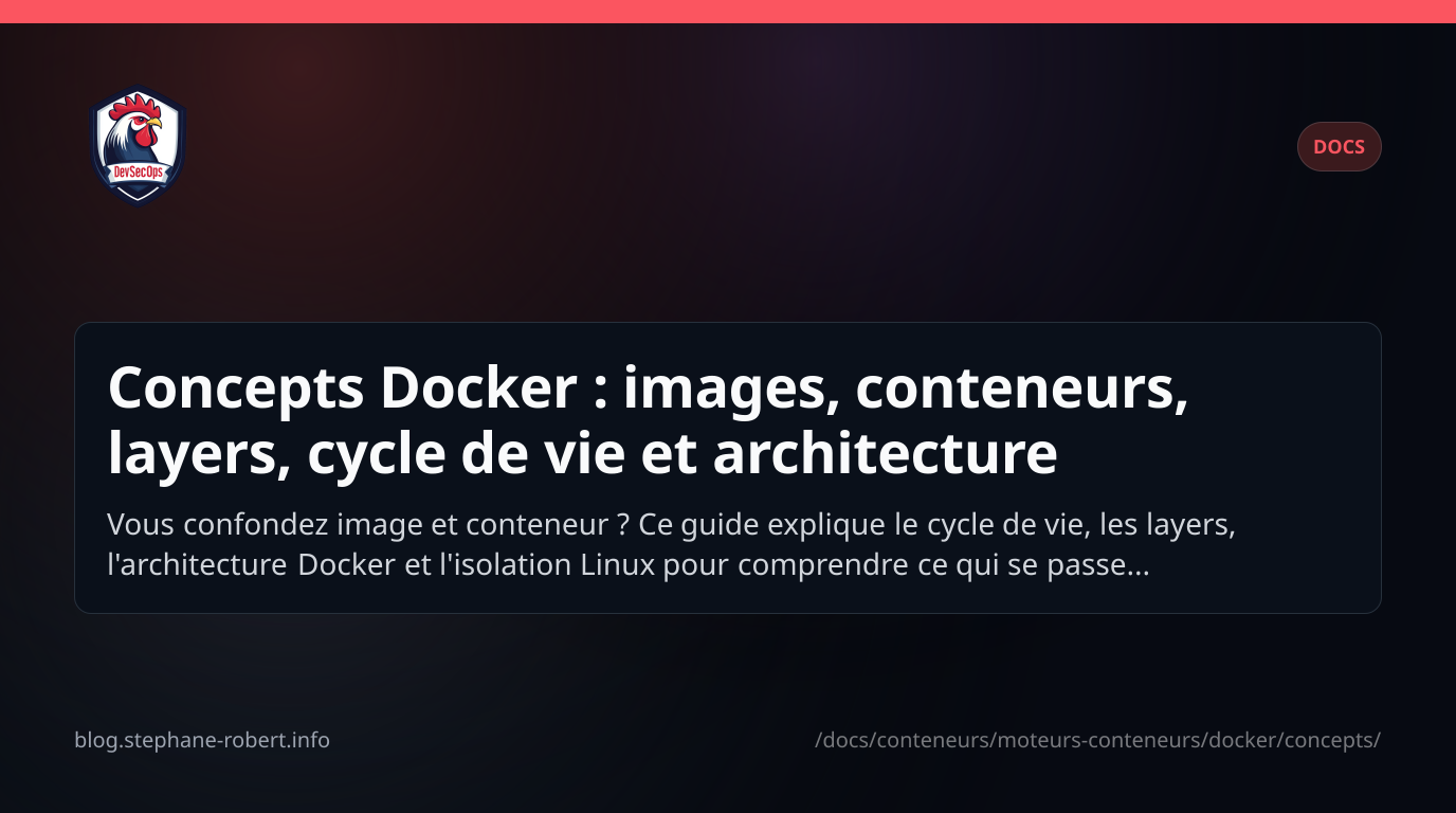Concepts Docker : images, conteneurs, layers, cycle de vie et architecture