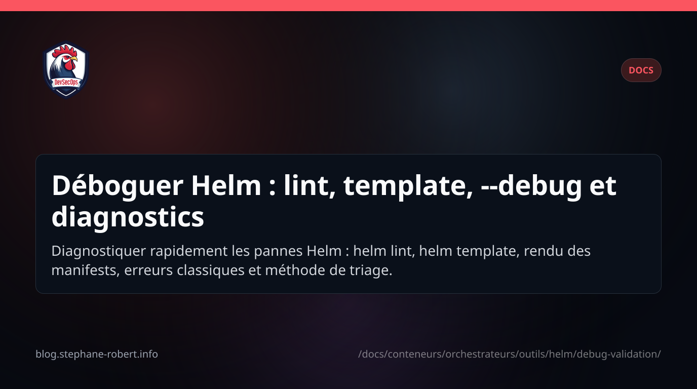 Déboguer Helm : lint, template, --debug et diagnostics
