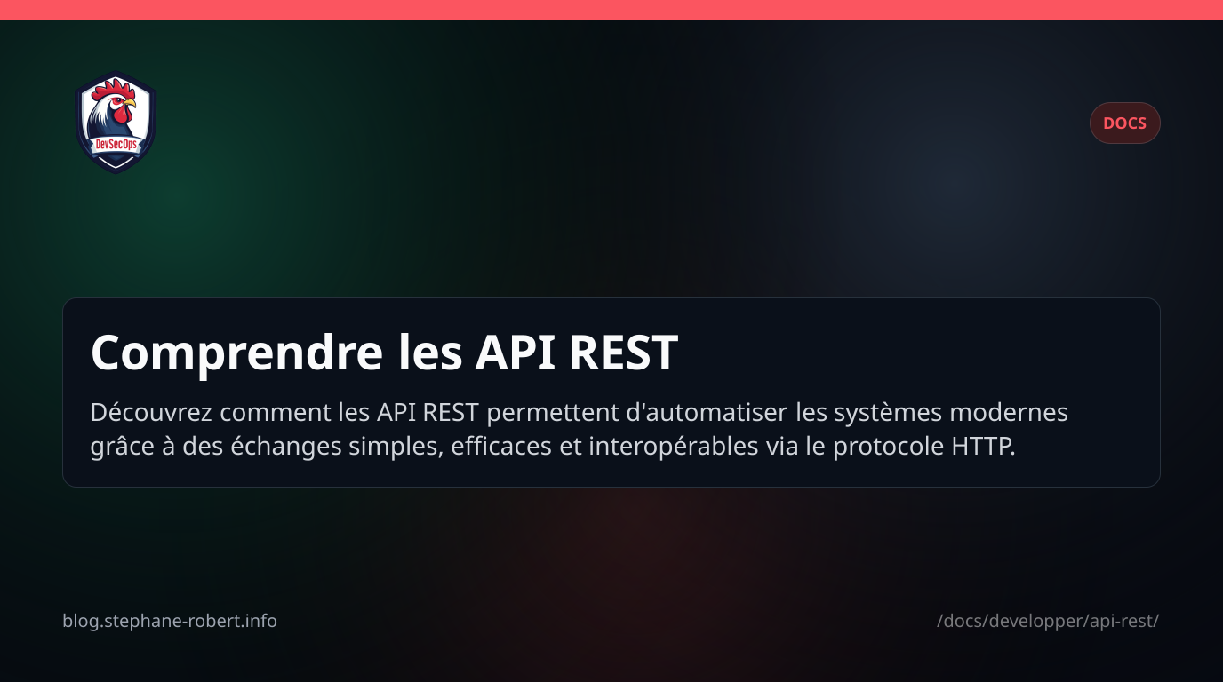 Comprendre les API REST