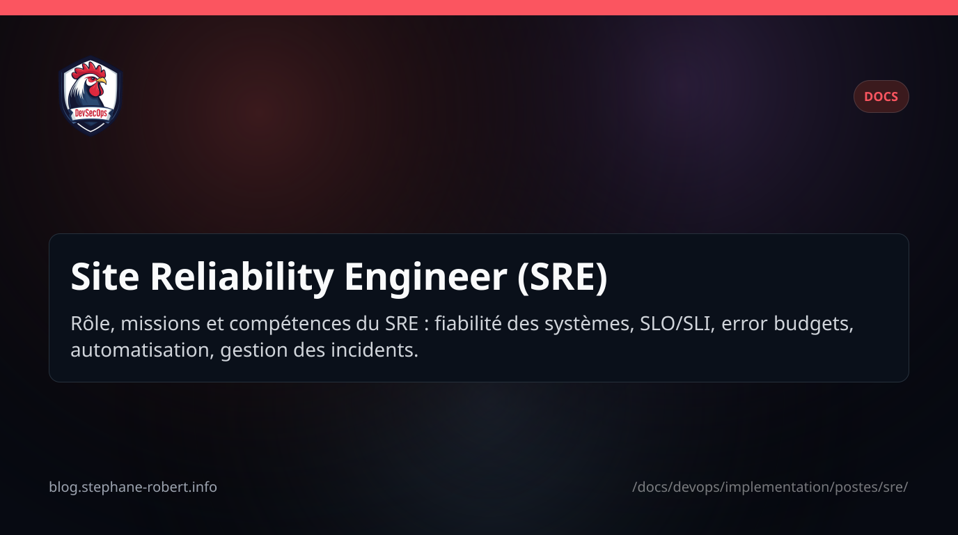 Site Reliability Engineer (SRE)