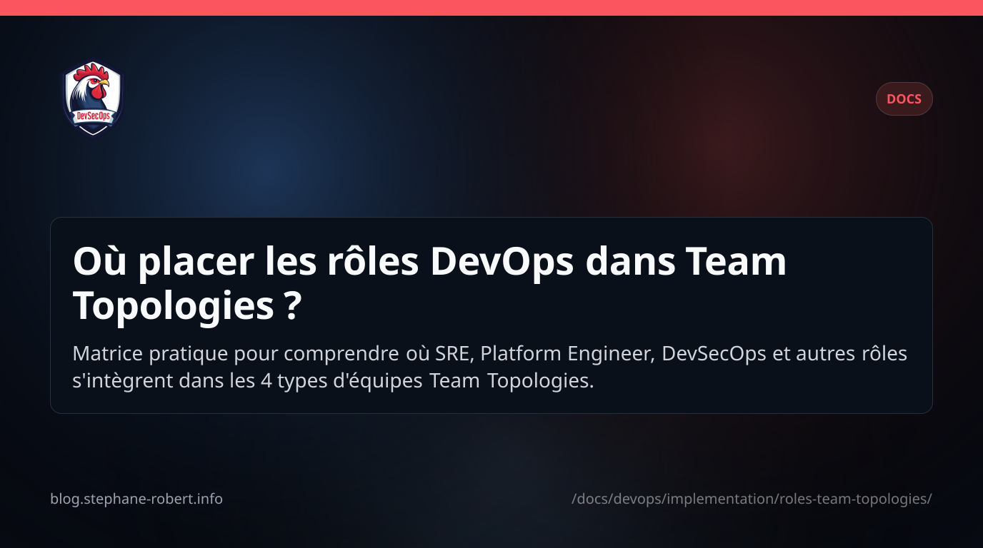 Où placer les rôles DevOps dans Team Topologies