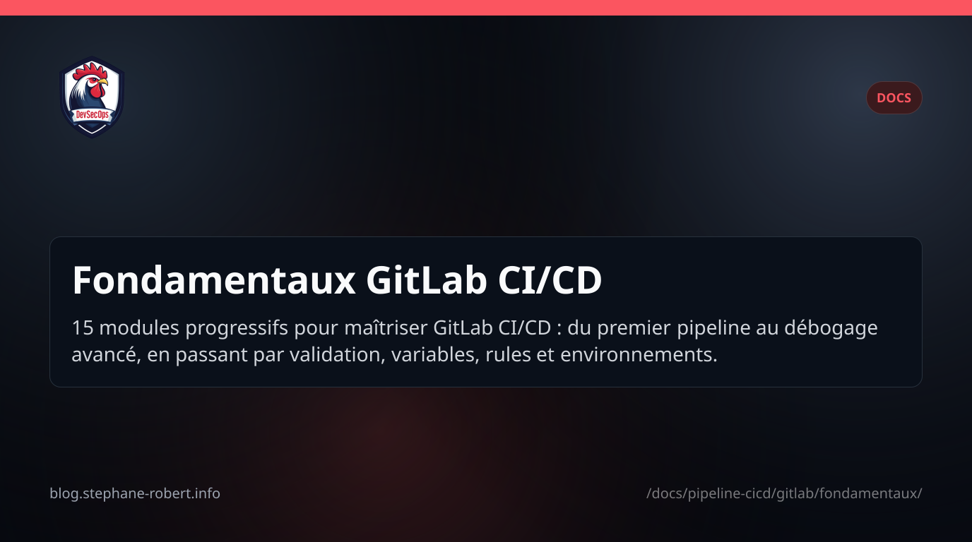 Fondamentaux GitLab CI/CD