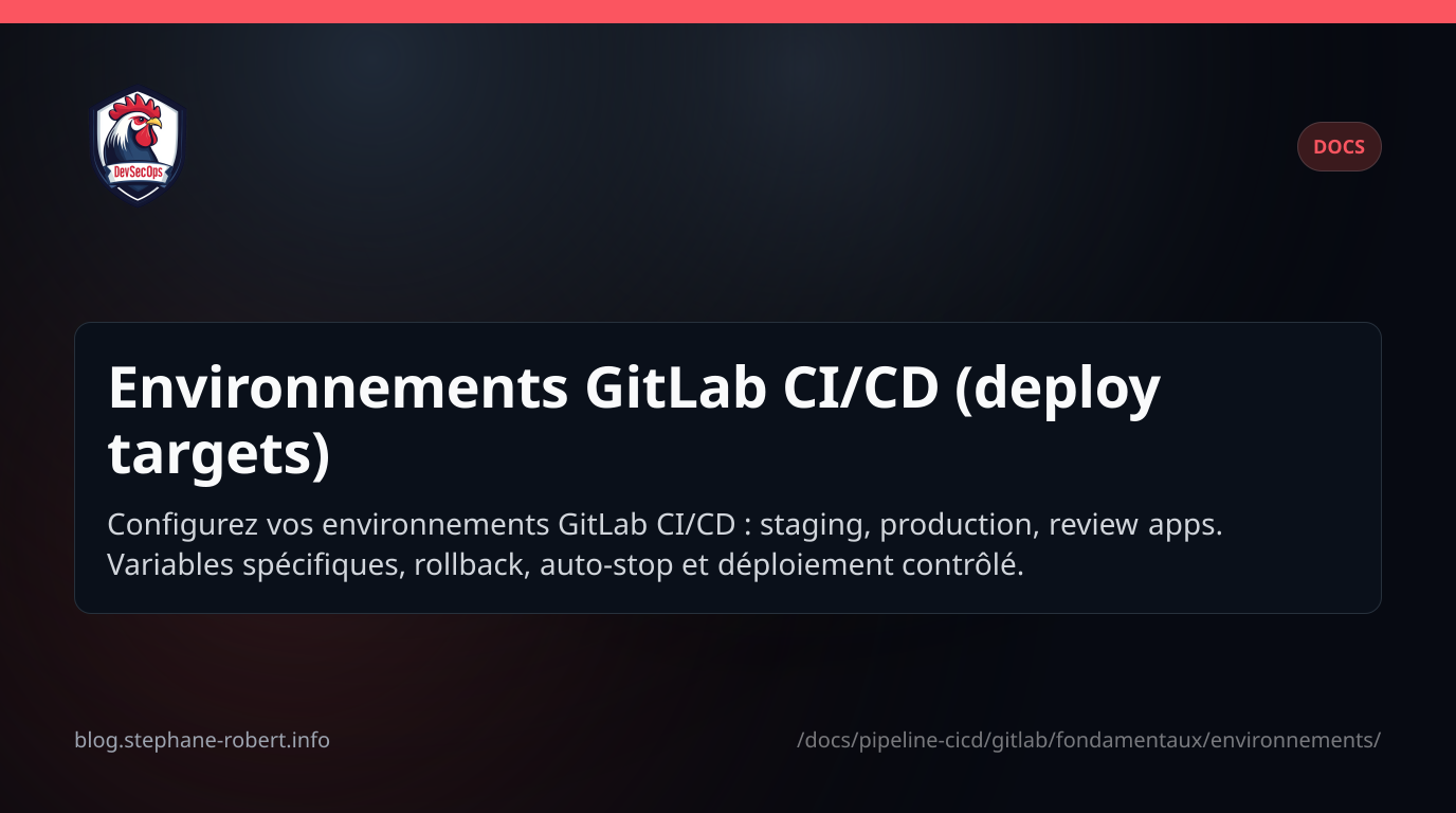 Environnements GitLab CI/CD (deploy targets)