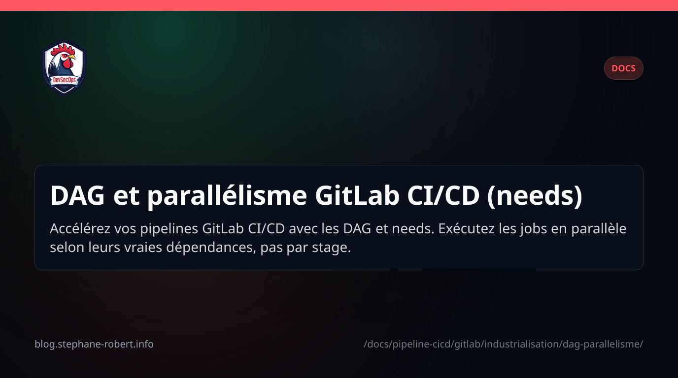 DAG et parallélisme GitLab CI/CD (needs)
