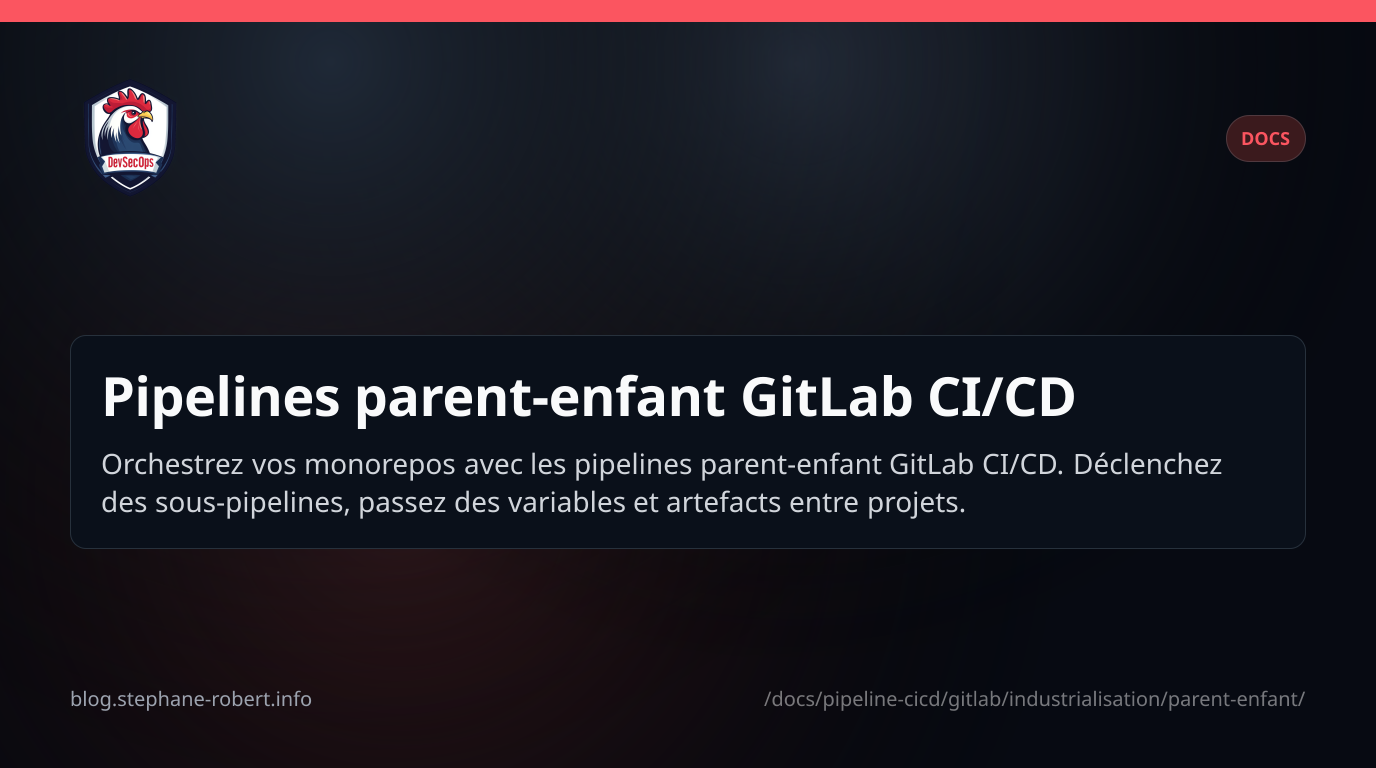 Pipelines parent-enfant GitLab CI/CD