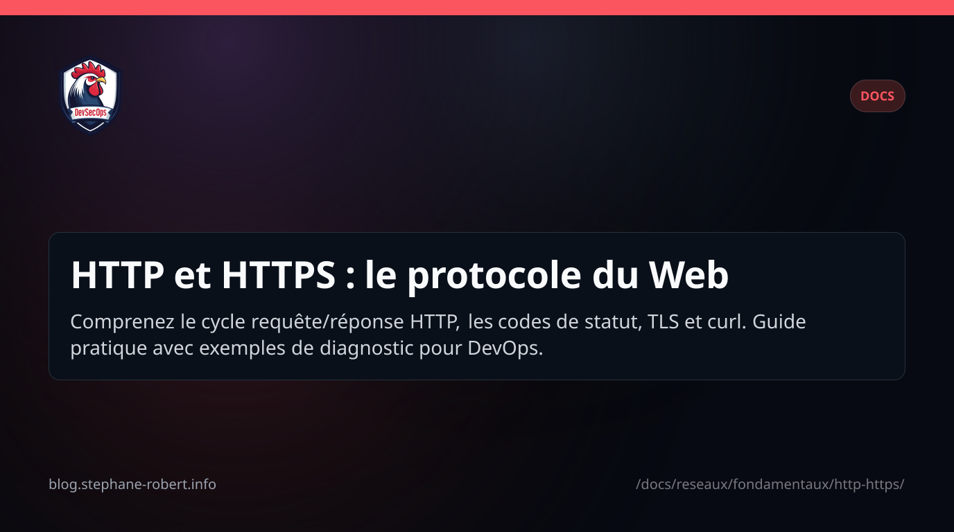 HTTP et HTTPS : le protocole du Web