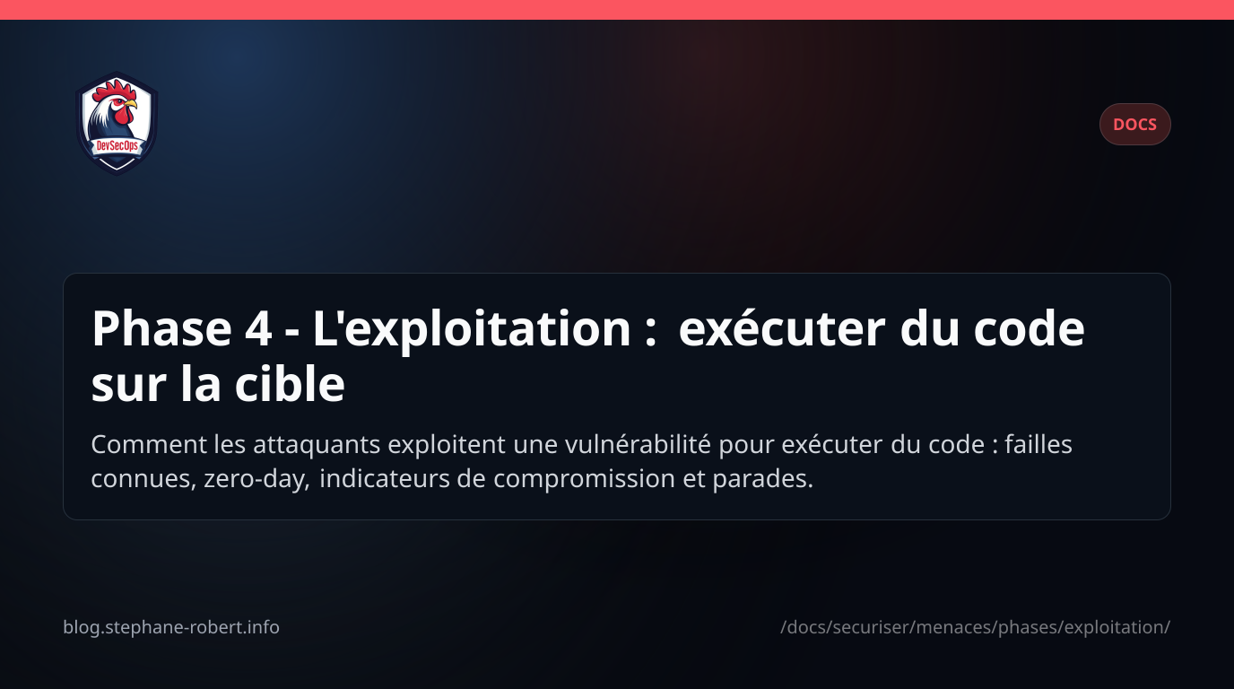 Phase 4 - L'exploitation