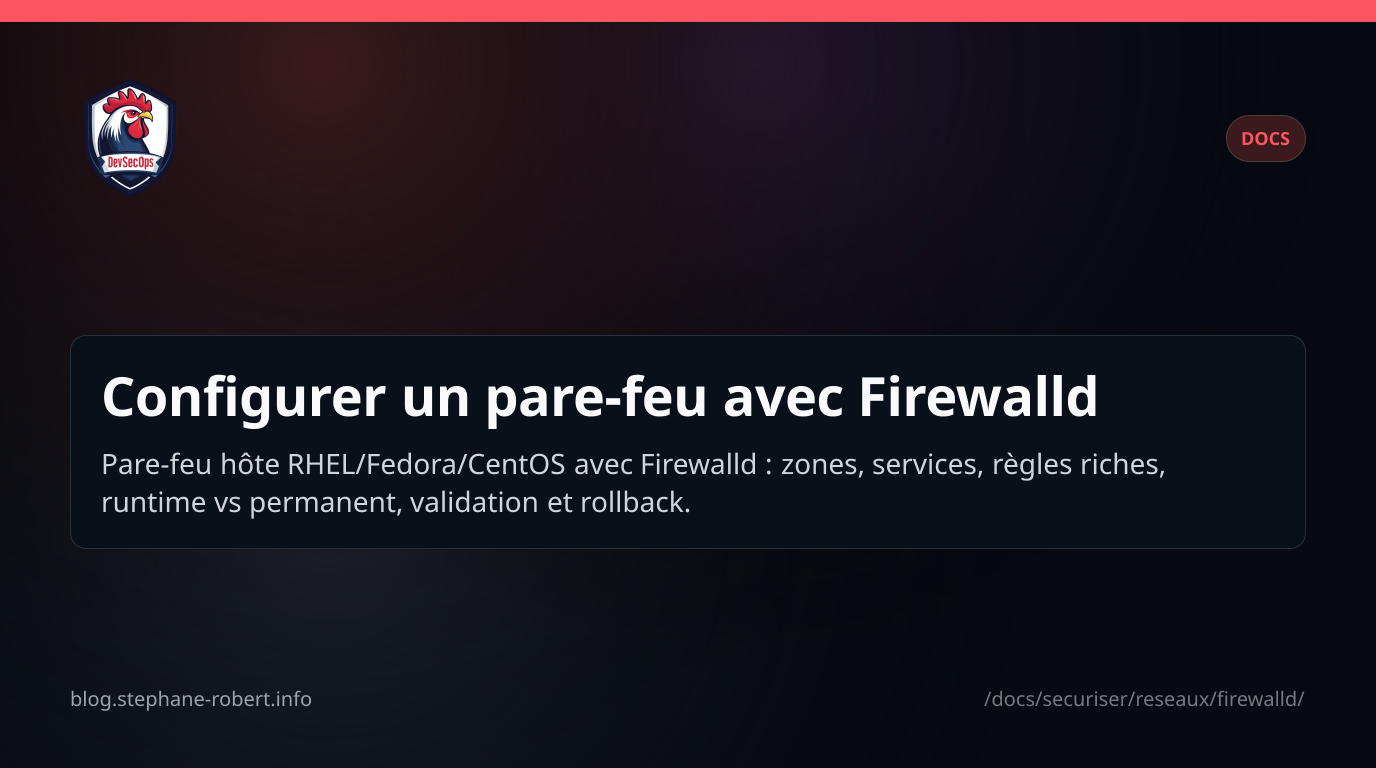 Configurer un pare-feu avec Firewalld