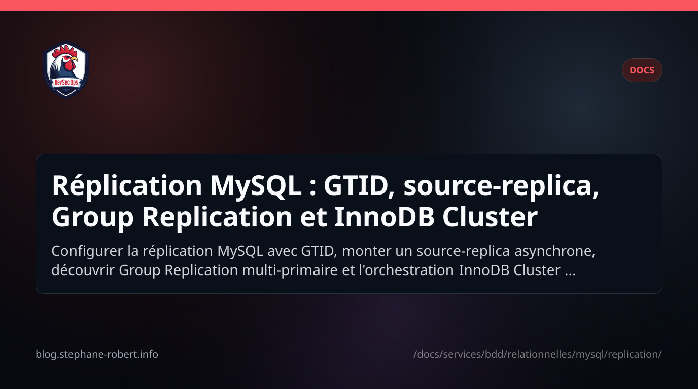 Réplication MySQL : GTID, source-replica, Group Replication et InnoDB ...