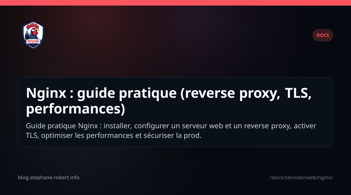 Nginx : guide pratique (reverse proxy, TLS, performances)