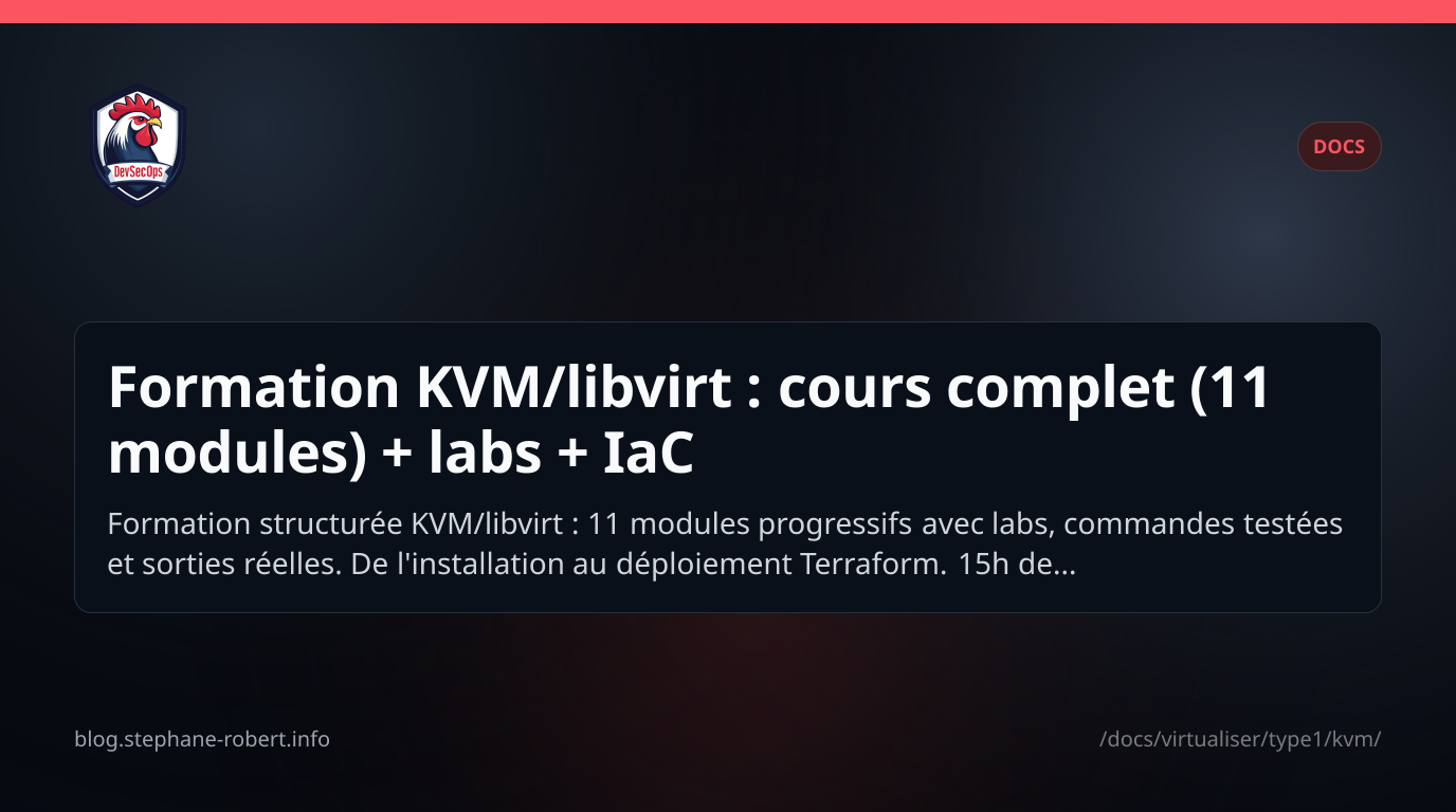 Formation KVM/libvirt : cours complet (11 modules) + labs + IaC