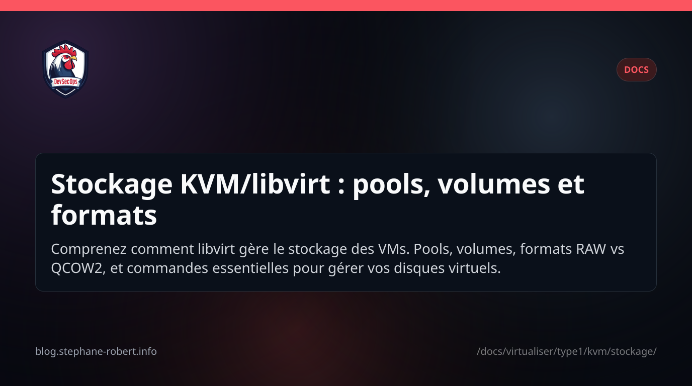 Stockage KVM/libvirt : pools, volumes et formats