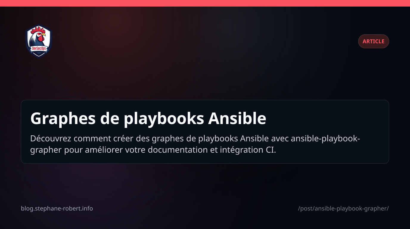 Graphes de playbooks Ansible